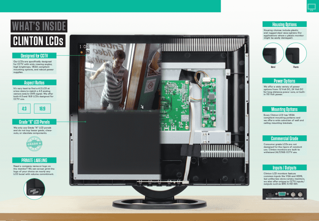 Is your LCD Monitor Designed for CCTV? - Clinton Electronics