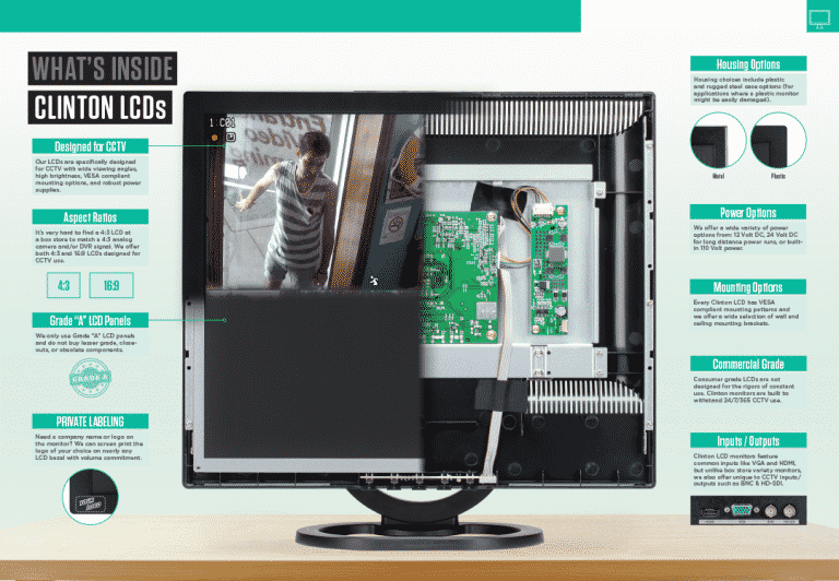 Is your LCD Monitor Designed for CCTV? - Clinton Electronics