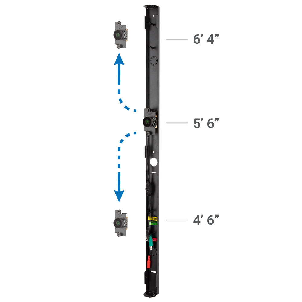 4MP EX-SDI Height Strip Camera - Clinton Electronics