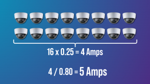 CCTV 101: Camera Power Explained - Clinton Electronics